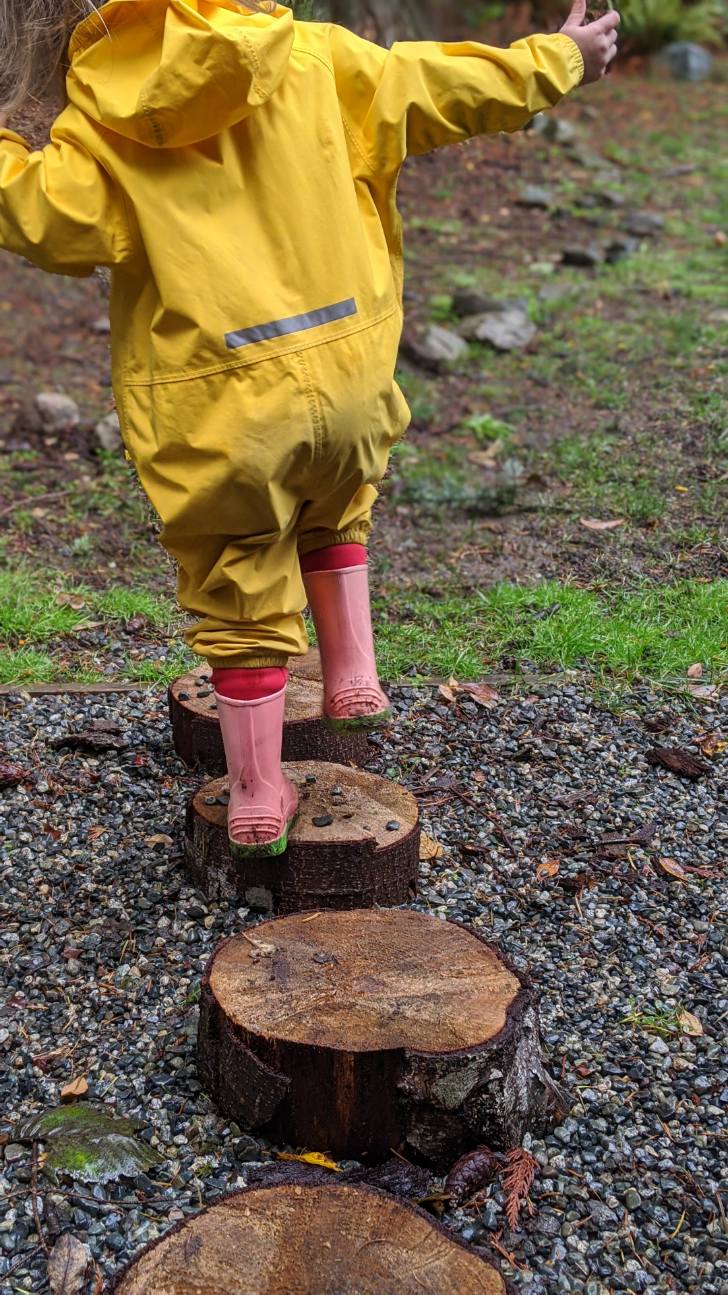 Essential Outdoor Gear for All Seasons – Learning Discoveries